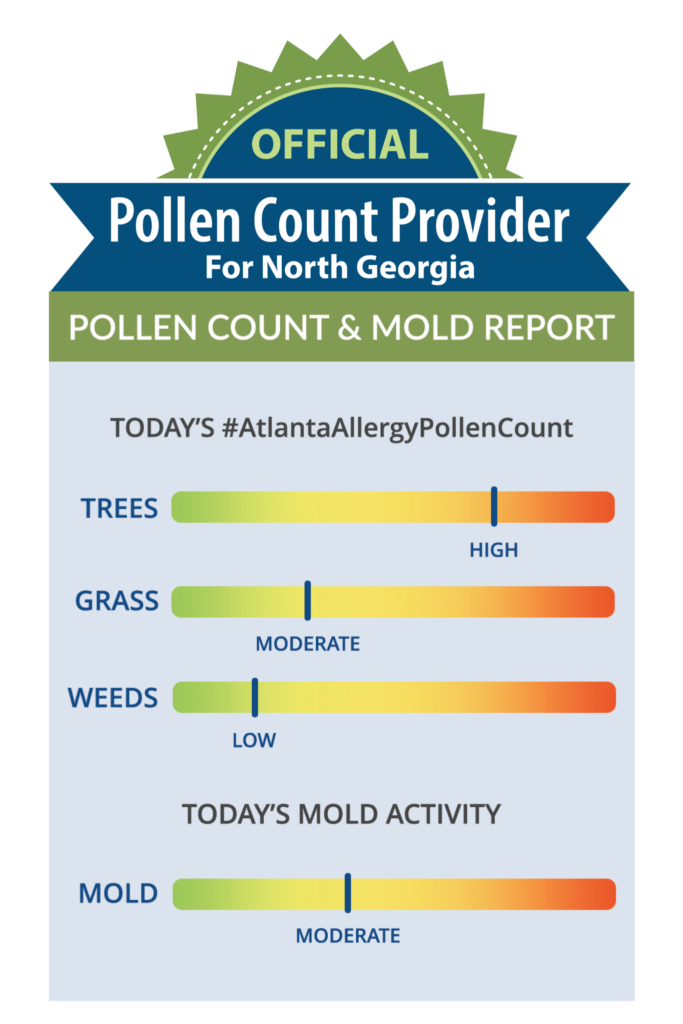 Atlanta Allergy And Asthma Woodstock